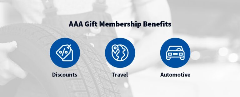 Gift Membership - AAA Central Penn